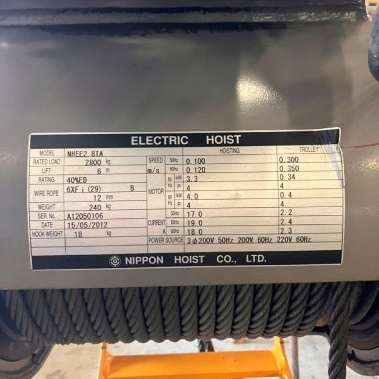 [配送は要相談]日本ホイスト NHEE2.8TA 天井クレーン ホイスト 2.8トン 揚程6m ガーター9m サドルセット | 機械工具の ...